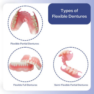 Flexible Dentures East Bronx, NY | Bronx Dental Spa